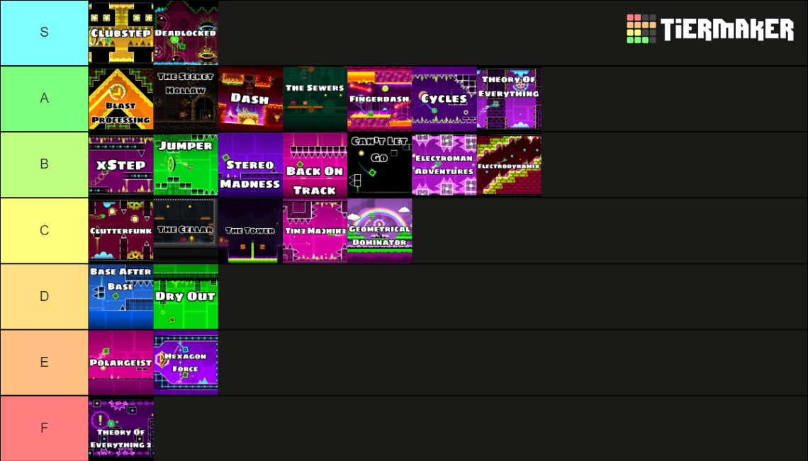 Geometry Dash levels (2.2) Tier List (Community Rankings) - TierMaker