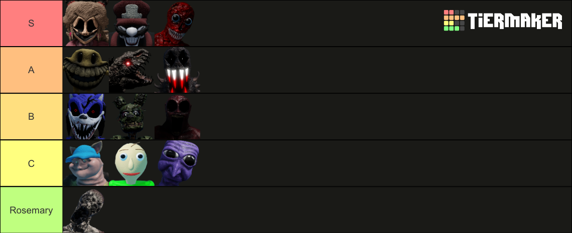 Pillar Chase 2 Monsters Tier List (Community Rankings) - TierMaker