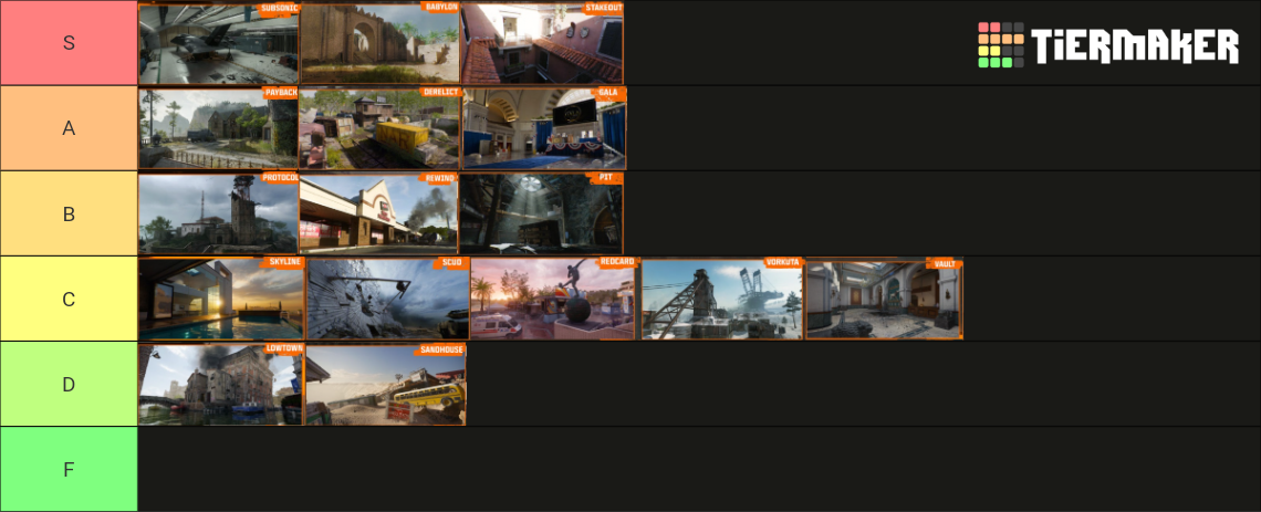 Call of Duty Black Ops 6 Multiplayer Maps Ranking Tier List (Community ...