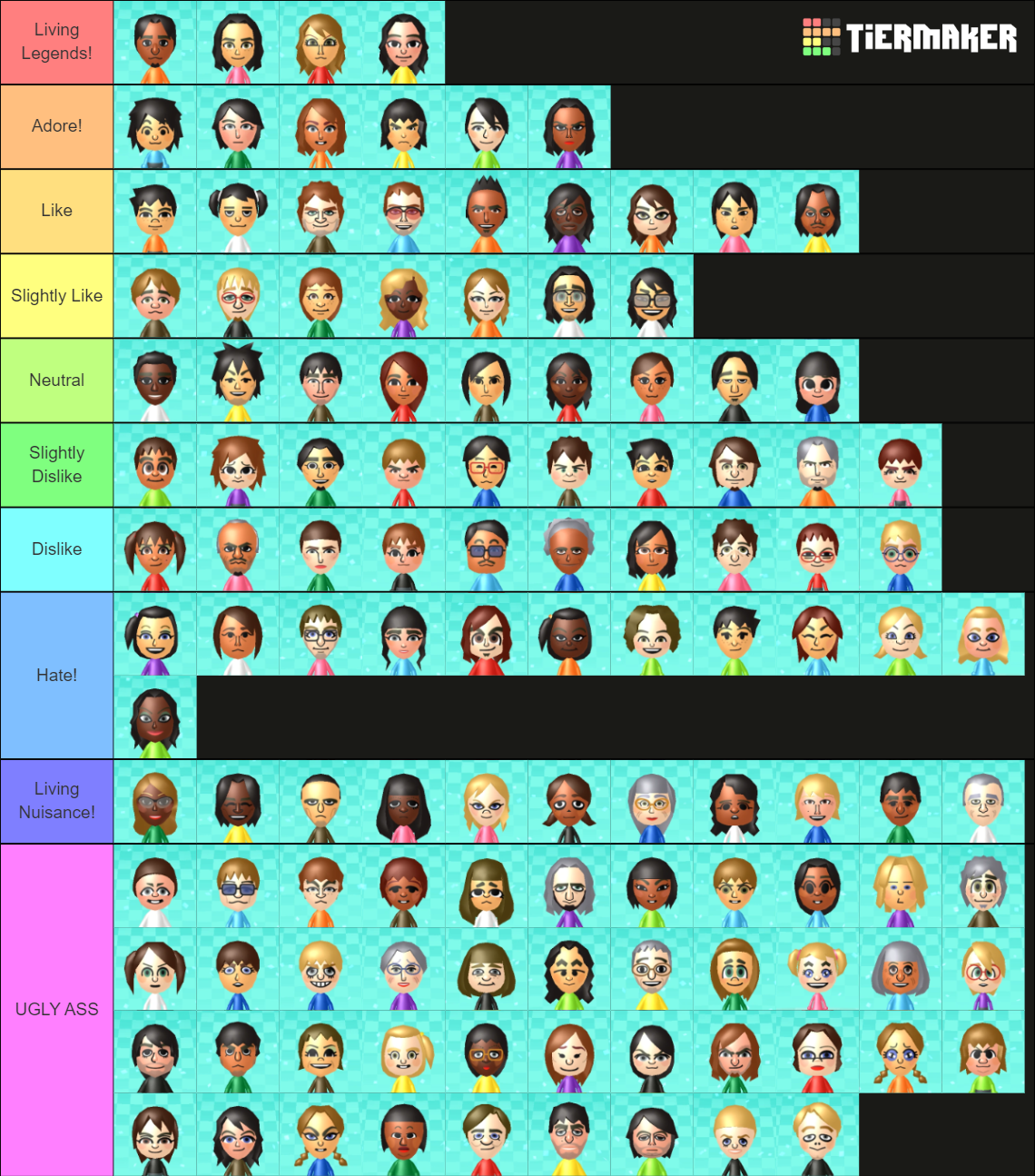 Yeetopia's Custom Mii Wii and Wii U CPUs (UPDATES) Tier List (Community ...