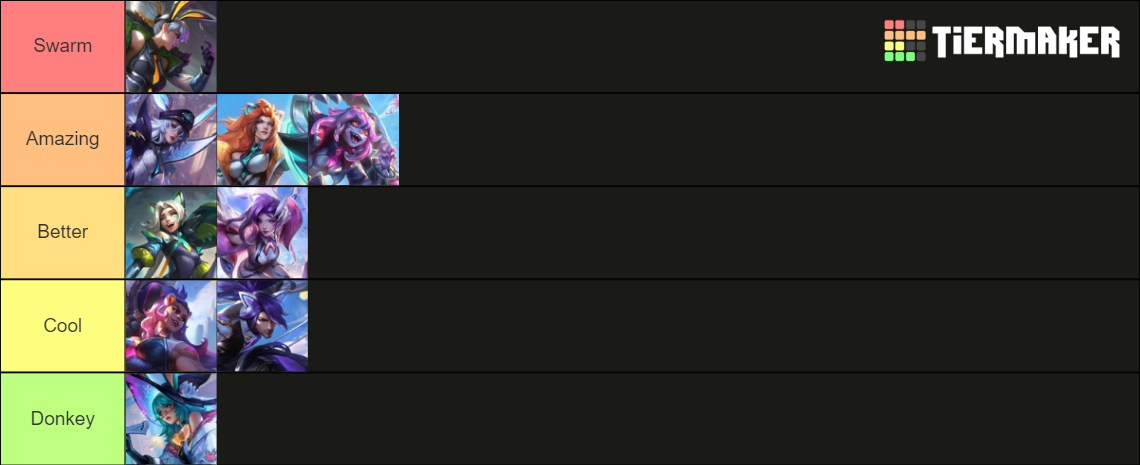 LOL Swarm Champ Tier List (Community Rankings) - TierMaker