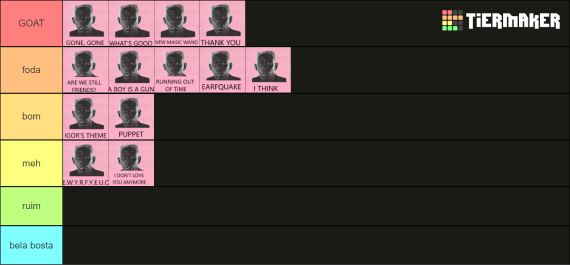 Tyler the Creator Igor Album Tier List (Community Rankings) - TierMaker