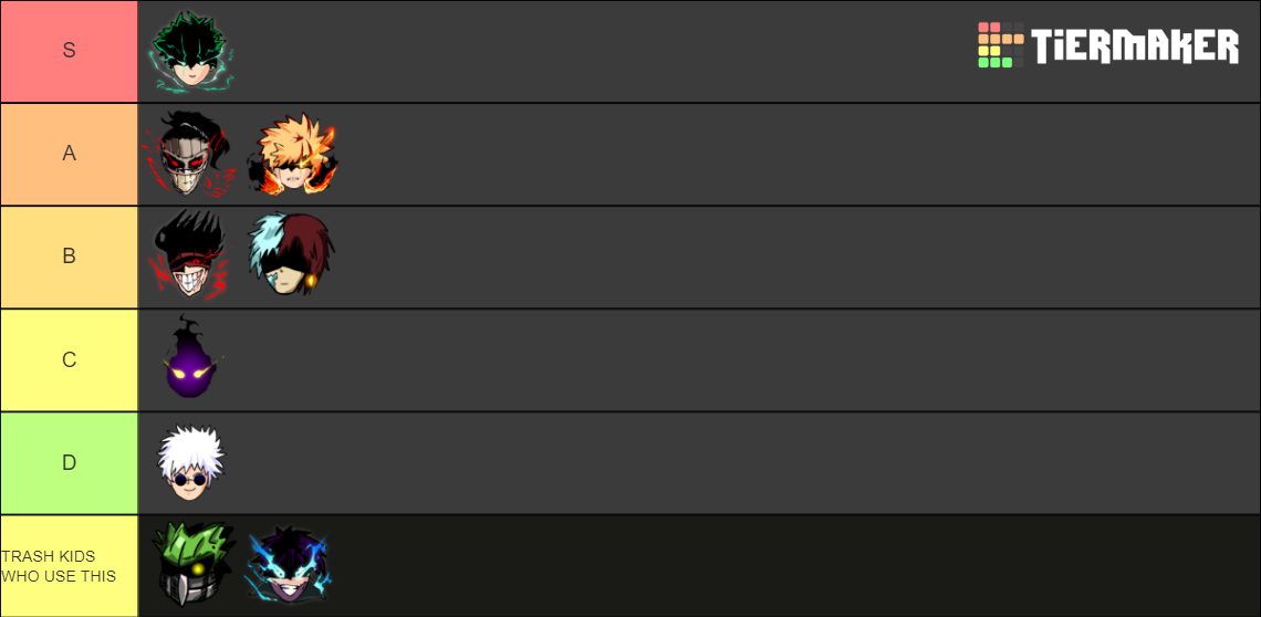 Heroes Battlegrounds Tier List (Community Rankings) - TierMaker Heroes Battlegrounds Tier List (Community Rankings) - TierMaker