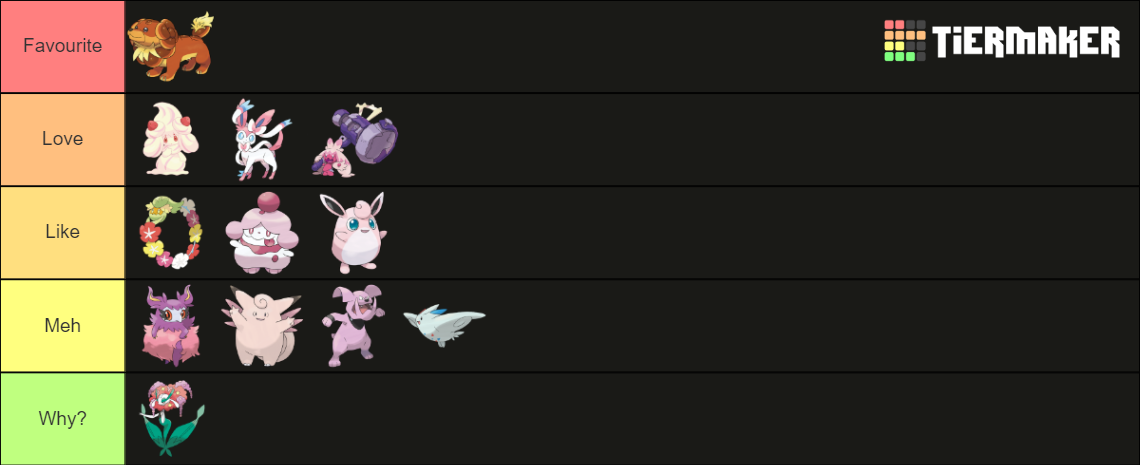 Pokémon Fairy Types Tier List (Community Rankings) - TierMaker