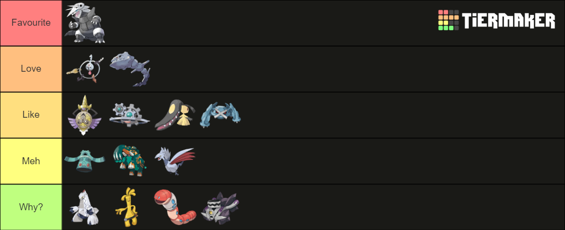 Pokémon Steel Types Tier List (Community Rankings) - TierMaker