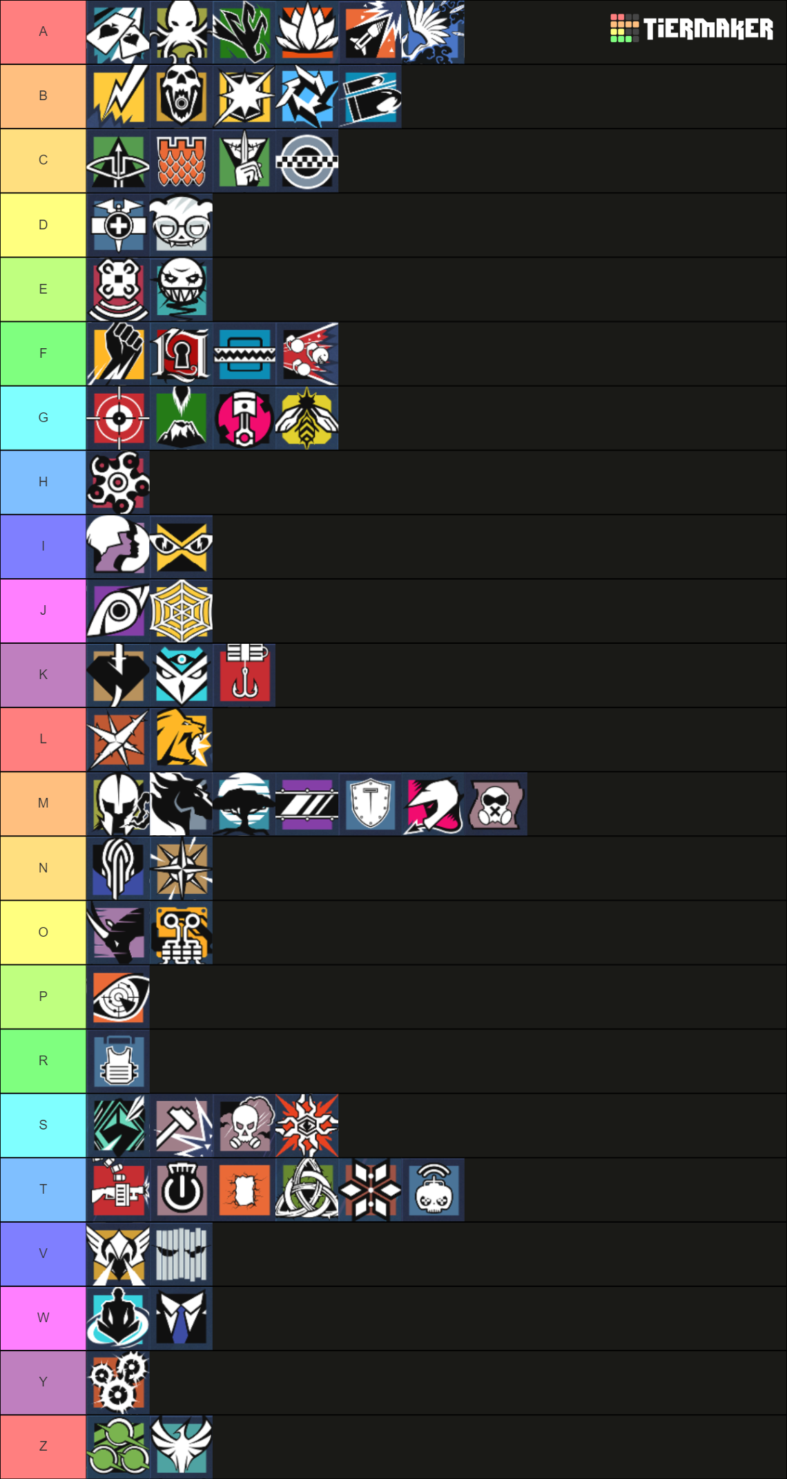 Rainbow Six Siege All Operators Tier List (Community Rankings) - TierMaker