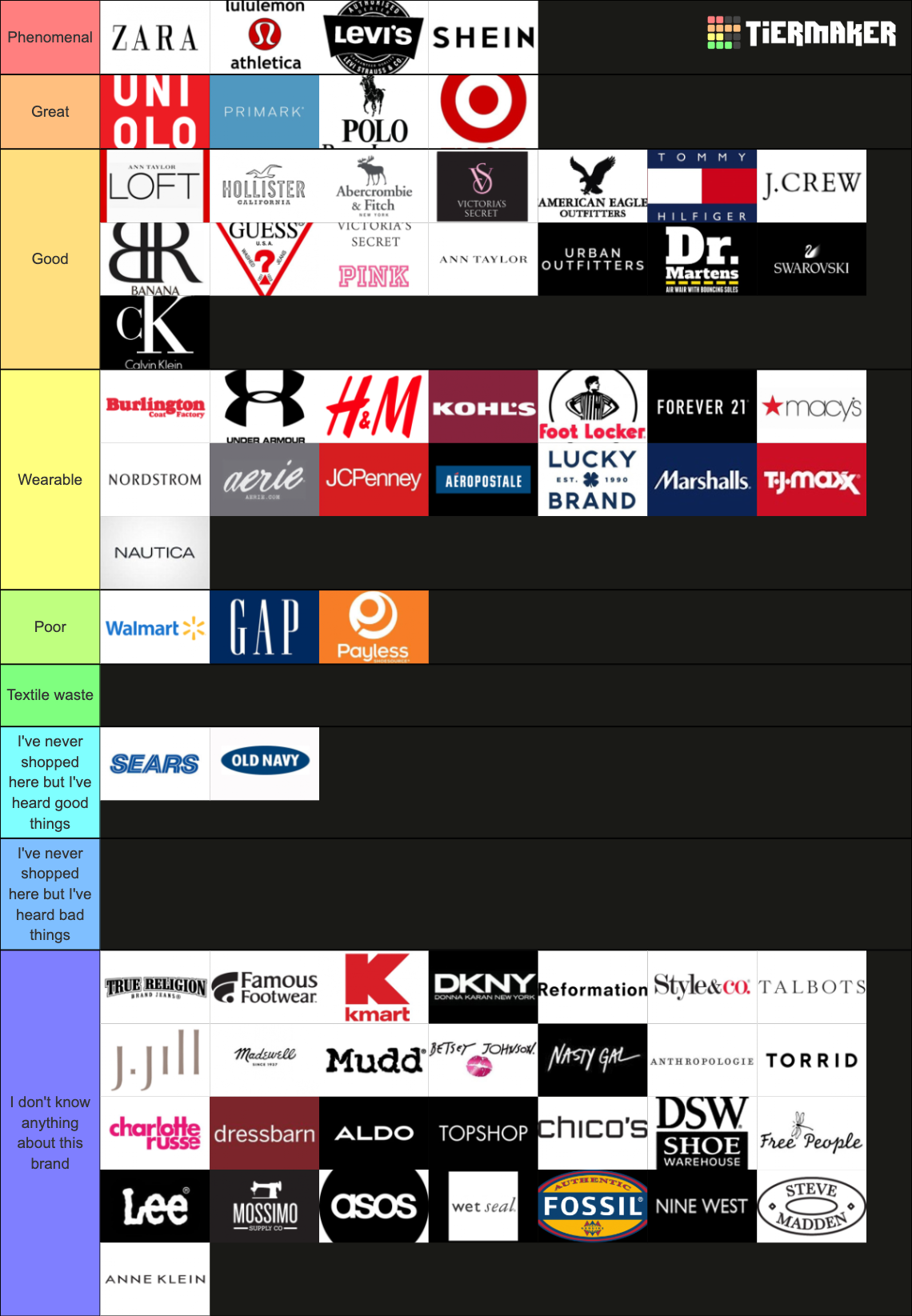 100+ Clothing Brands, Labels, Retailers Tier List (Community Rankings ...