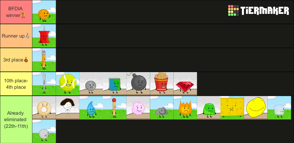 BFDI/BFDIA/IDFB Tier List (Community Rankings) - TierMaker