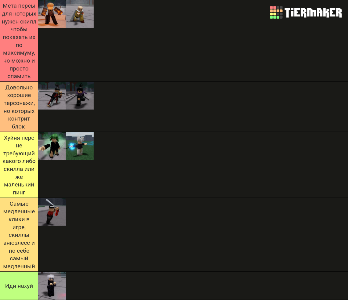 The Strongest Battlegrounds 2024 characters Tier List (Community ...