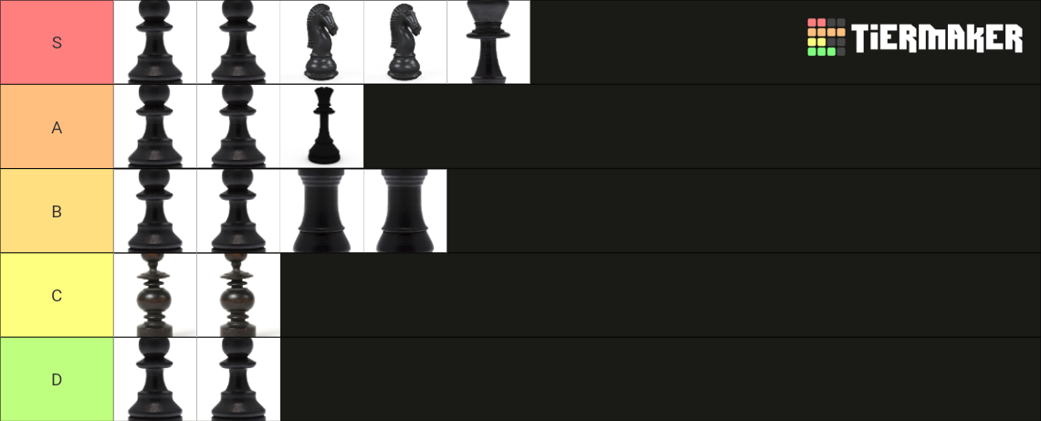 Chess Pieces Tier List (Community Rankings) - TierMaker