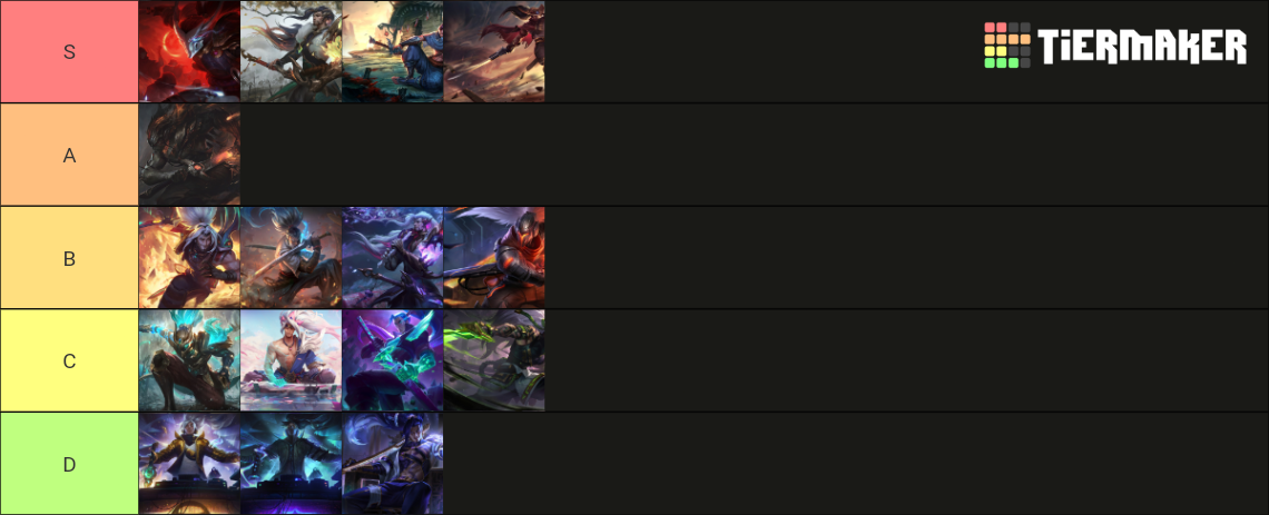 Yasuo skins 2024 (including foreseen) Tier List (Community Rankings ...