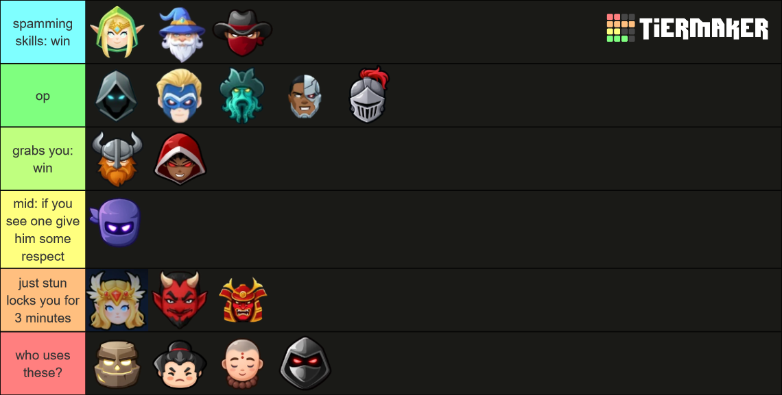 Project Smash Characters Tier List (Community Rankings) - TierMaker