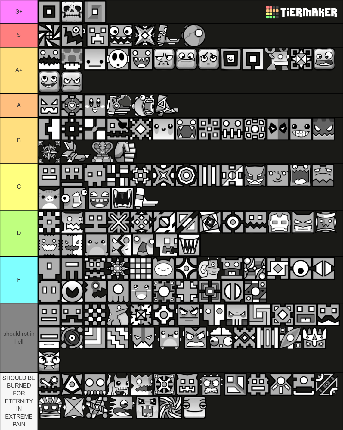 Icon Geometry Dash 2.2/2.21 Tier List (Community Rankings) - TierMaker