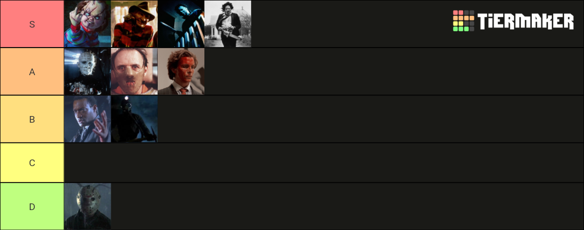 slasher Tier List (Community Rankings) - TierMaker