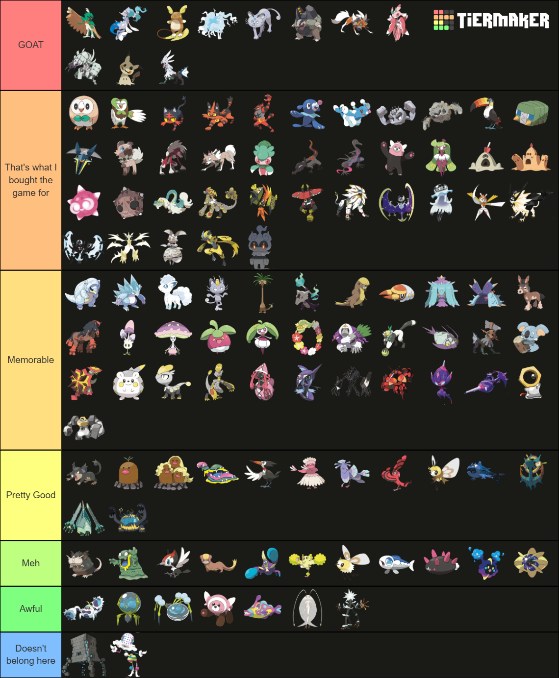 Pokemon From Alola Tier List (Community Rankings) - TierMaker
