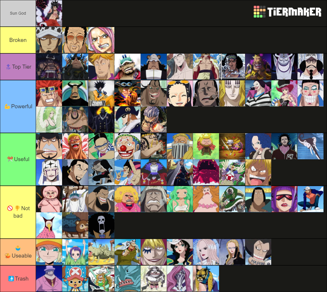 All One Piece Devil Fruits Tier List (Community Rankings) - TierMaker