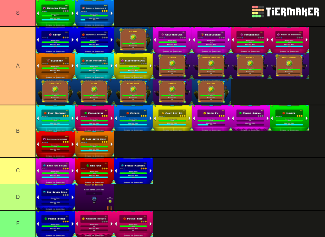 Recent Geometry Dash Tier Lists - TierMaker