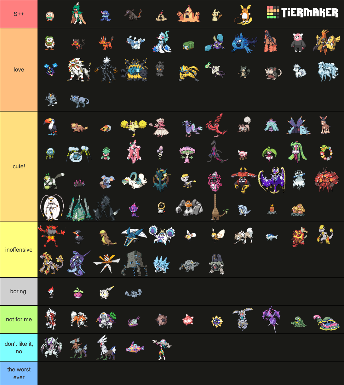 Pokémon Gen 7 Tier List (Community Rankings) - TierMaker