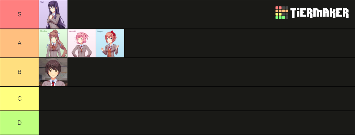 DDLC characters Tier List (Community Rankings) - TierMaker