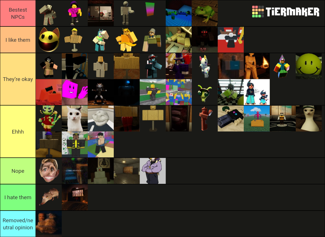 Regretevator NPC Tier List (Community Rankings) - TierMaker