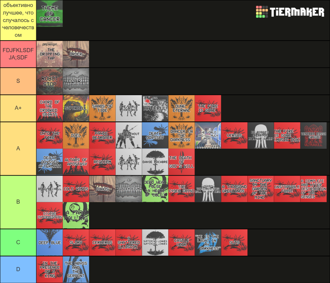 ULTRAKILL Music (ULTRA_REVAMP) Tier List (Community Rankings) - TierMaker