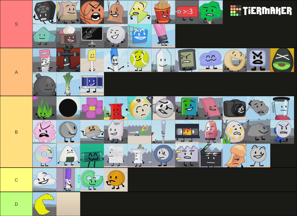 TPOT Characters Tier List (Community Rankings) - TierMaker