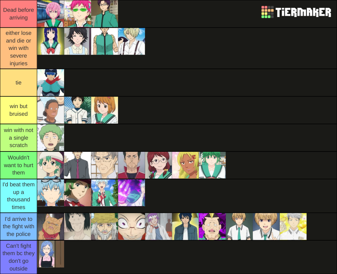 Would I win in a fight against these Saiki K characters Tier List ...