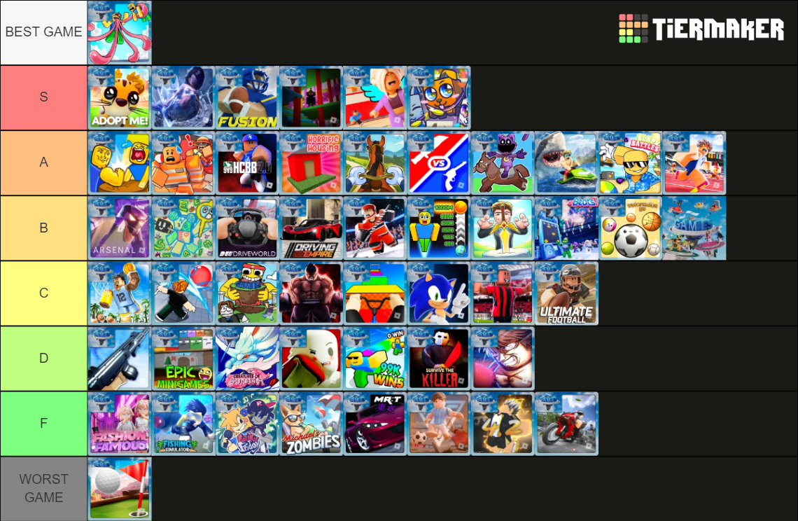 Roblox The Games Event (August 2024) Tier List (Community Rankings) - TierMaker