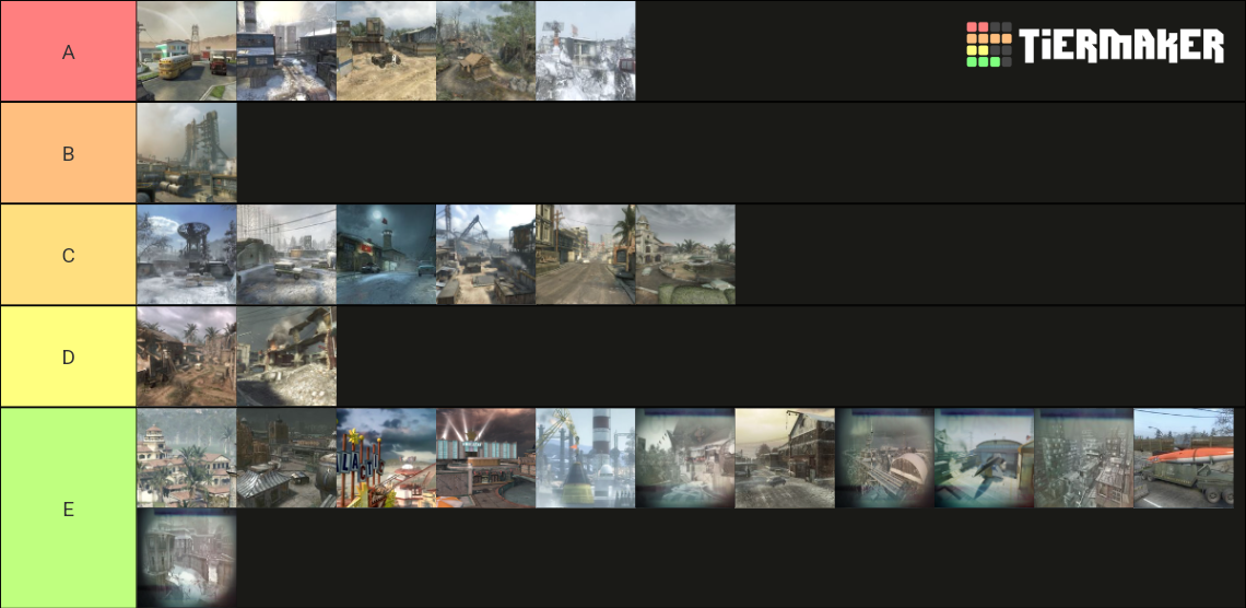Black Ops 1 Multiplayer Maps Tier List (Community Rankings) - TierMaker