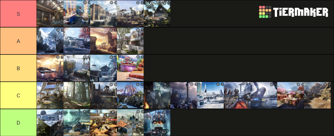 Black Ops 3 Maps Tier List (Community Rankings) - TierMaker