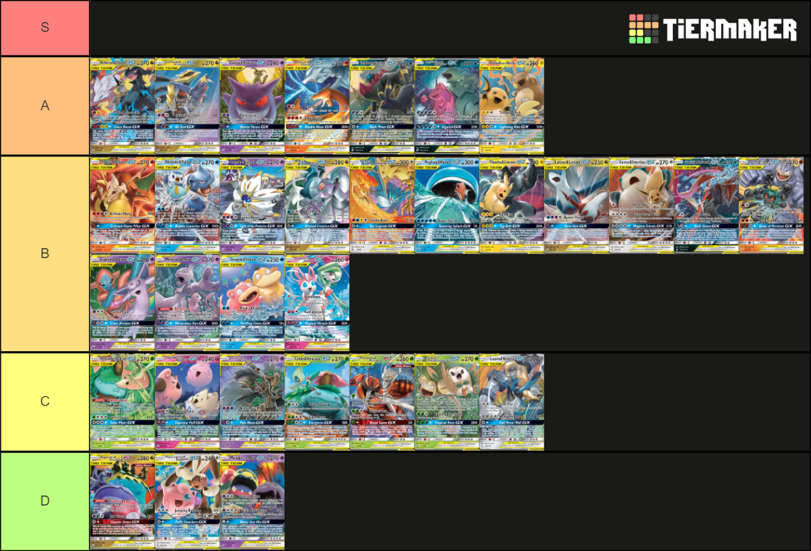 Pokemon TCG Tag Teams Tier List (Community Rankings) - TierMaker