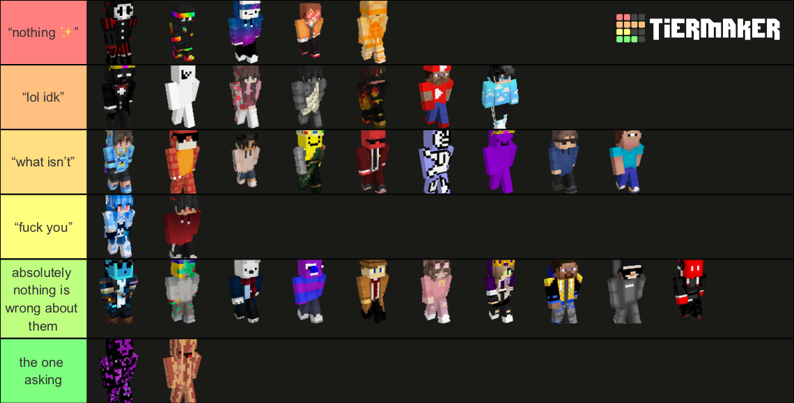 Lifesteal SMP Season 6 Members Tier List (Community Rankings) - TierMaker
