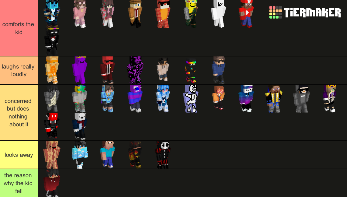 Lifesteal SMP Season 6 Members Tier List (Community Rankings) - TierMaker