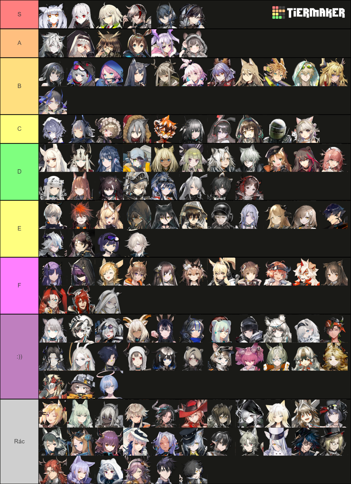 Arknights [EN] 5 Star Operator Tier List (Community Rankings) - TierMaker