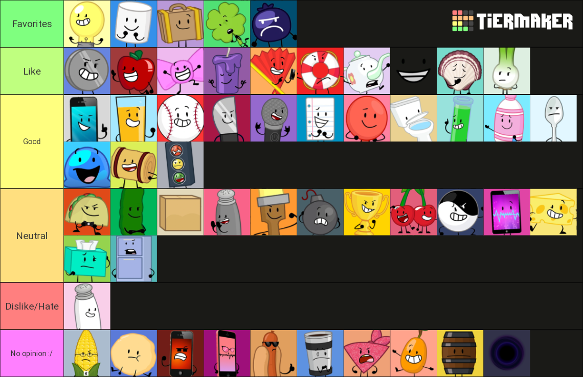 Inanimate Insanity ALL CHARACTERS Tier List (Community Rankings ...