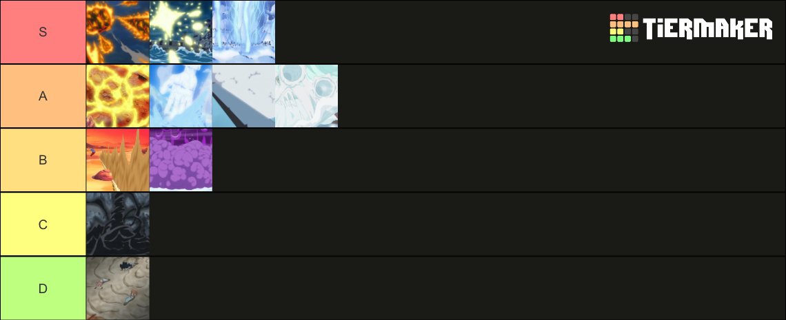 One Piece Logia Devil Fruits Tier List (Community Rankings) - TierMaker