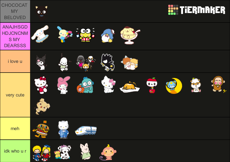 Sanrio character list Tier List (Community Rankings) - TierMaker