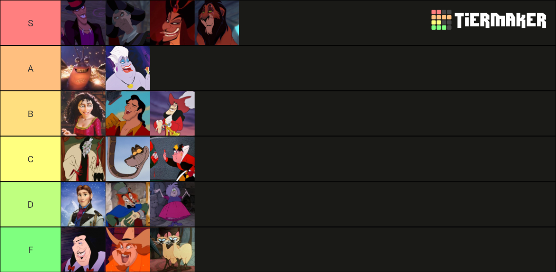Disney Villain Songs From Oldest to Newest Tier List (Community ...