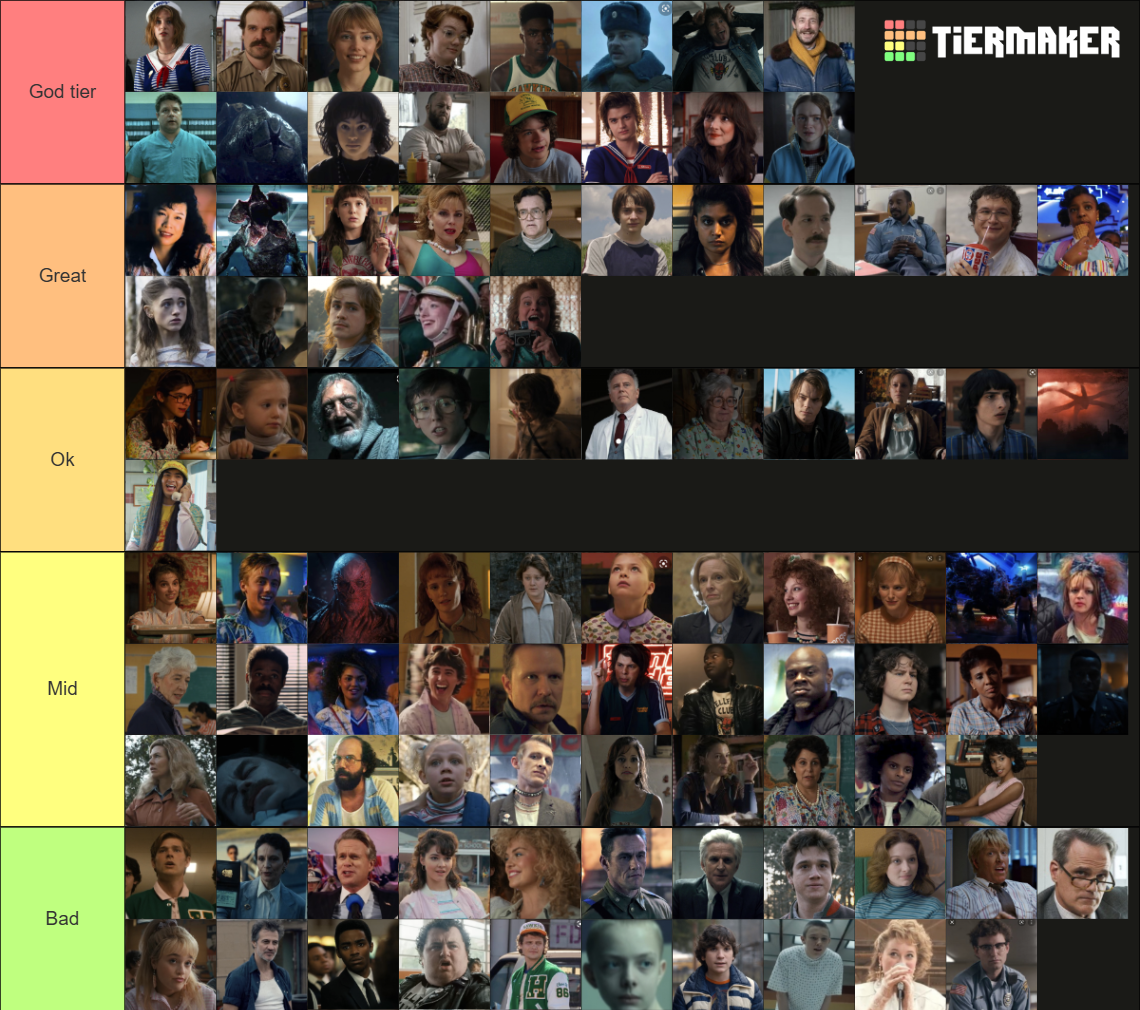 100 Stranger things characters Tier List (Community Rankings) - TierMaker