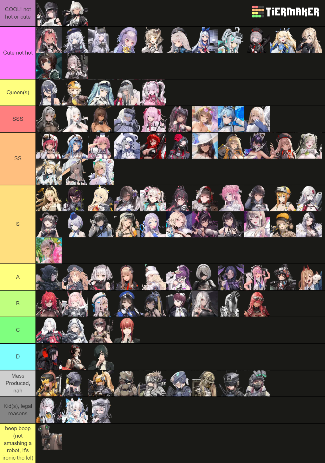Nikke Goddess of Victory Character Tier List (Community Rankings ...