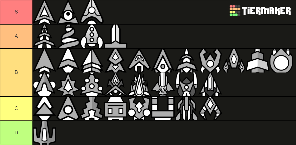 Geometry Dash Waves Tier List (Community Rankings) - TierMaker