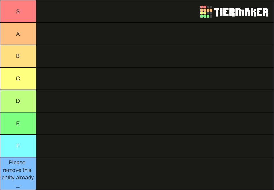 Rooms: Low Detailed: A to G Section Entity Tier List (Community ...