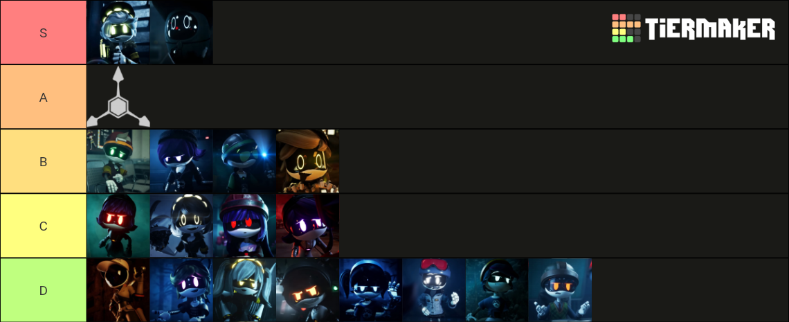 Murder Drones Characters Ep 1-7 Tier List (Community Rankings) - TierMaker