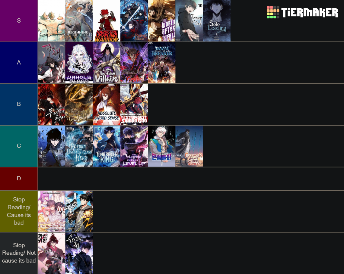 Manwha Tier List (Community Rankings) - TierMaker