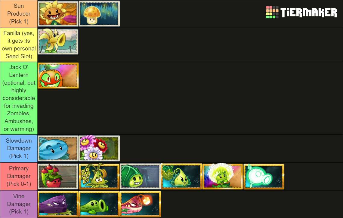 PVZ2 Reflourished Plants (v1.3) Tier List (Community Rankings) - TierMaker