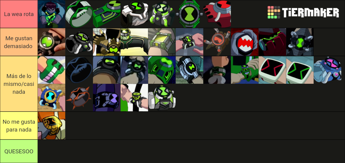 Ben 10 All Omnitrix Ranking Tier List (Community Rankings) - TierMaker