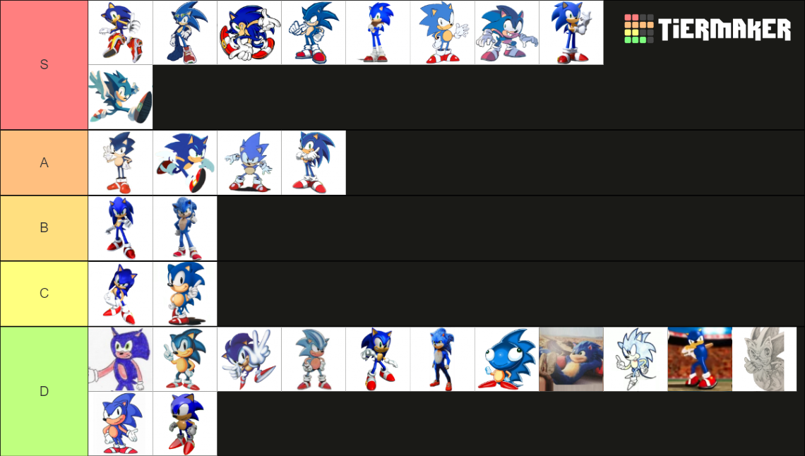 Sonic Designs Tier List (Community Rankings) - TierMaker