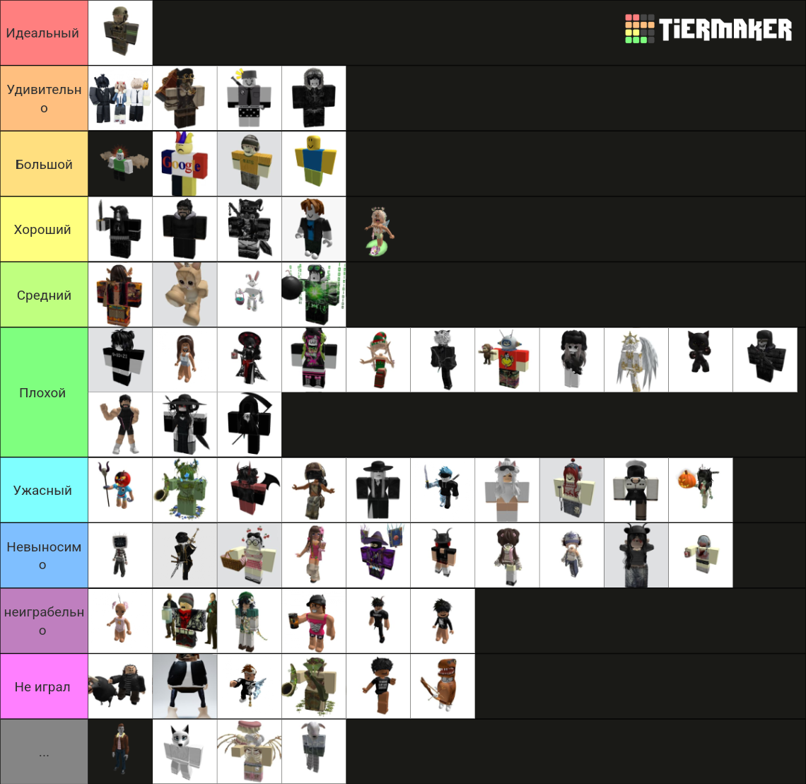 Rank Roblox Styles! (60+) Tier List (Community Rankings) - TierMaker