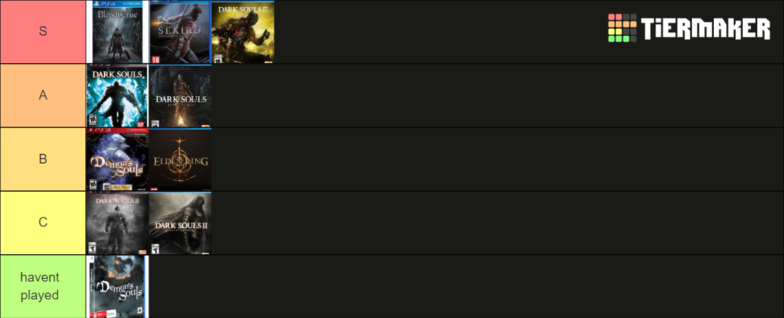 Fromsoft Soulsborne+ Games Tier List (Community Rankings) - TierMaker Fromsoft Soulsborne+ Games Tier List (Community Rankings) - TierMaker