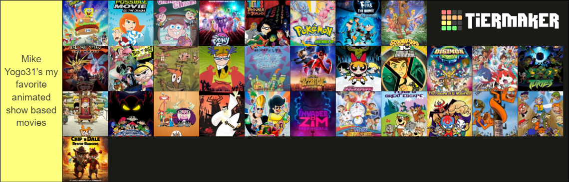 Over 100 Animated Show Based Animated Movies . Tier List (Community ...
